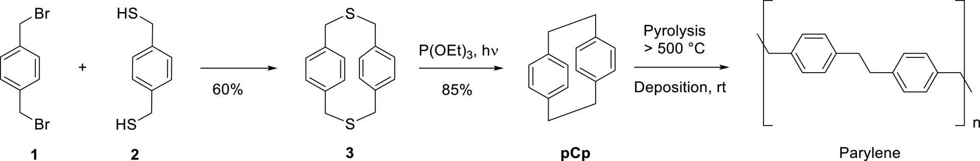 Shaping the 3D architecture of [2.2]paracyclophanes: from selective ...
